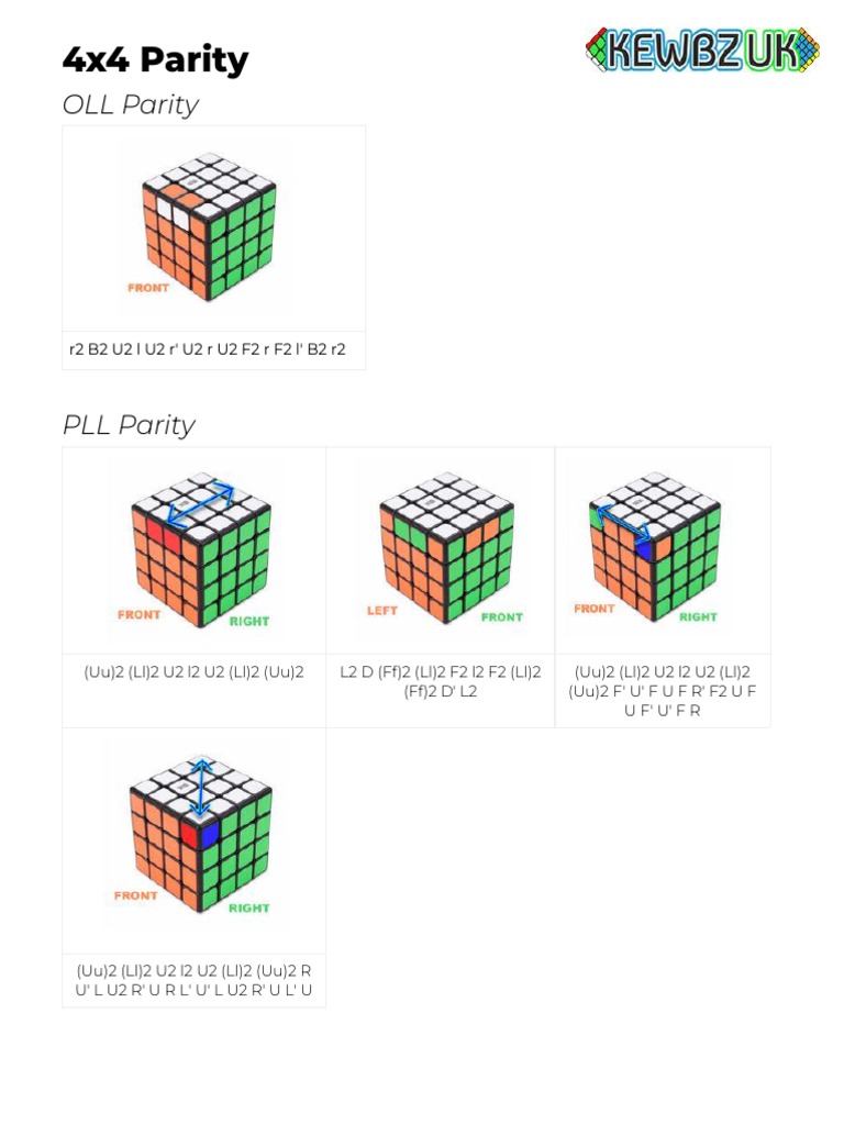 4x4 Cube Parity Algorithms | PDF