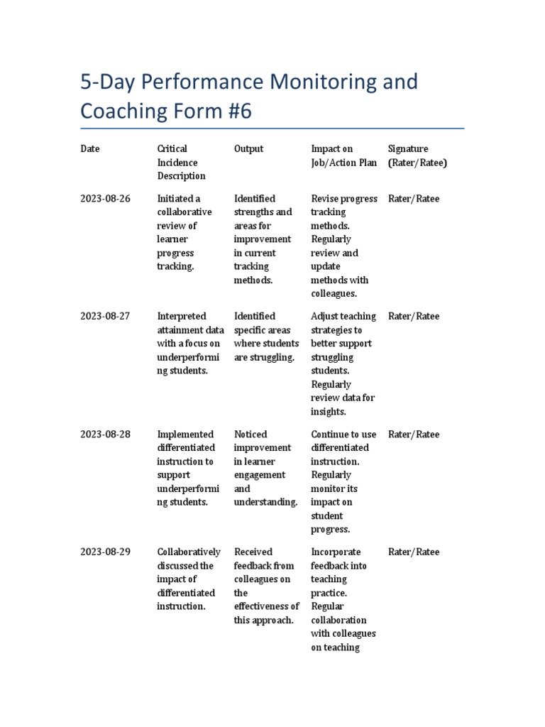 Performance Monitoring and Coaching Form 6 | PDF