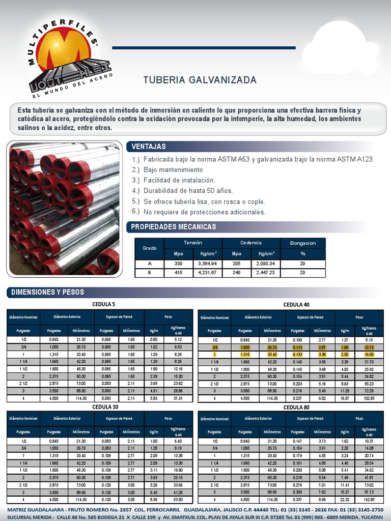 Tuberia Galvanizada Cedula 40 | PDF