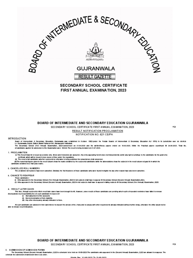 Matric 2023 Annual | PDF | Pakistan