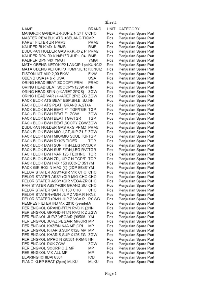 Import Products CSV Template | PDF