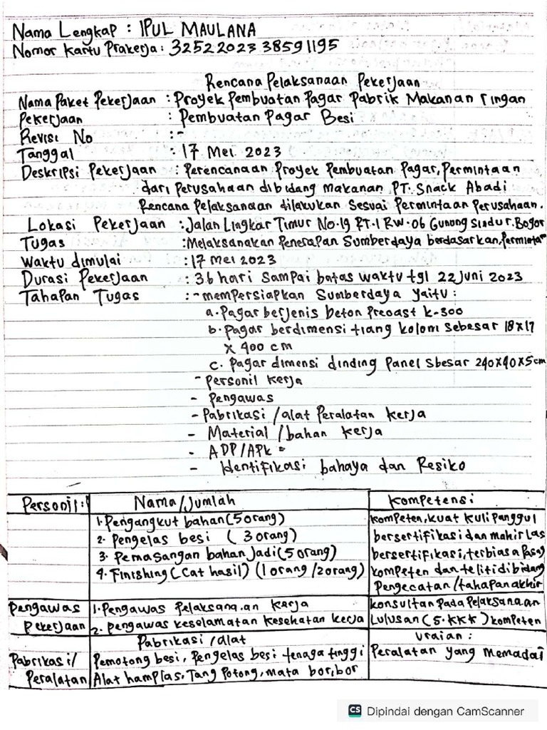 TPM 4 Membuat Laporan Pelaksanaan harian-IPUL MAULANA - Compressed | PDF