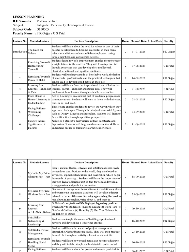 IPDC Lesson Planning | PDF