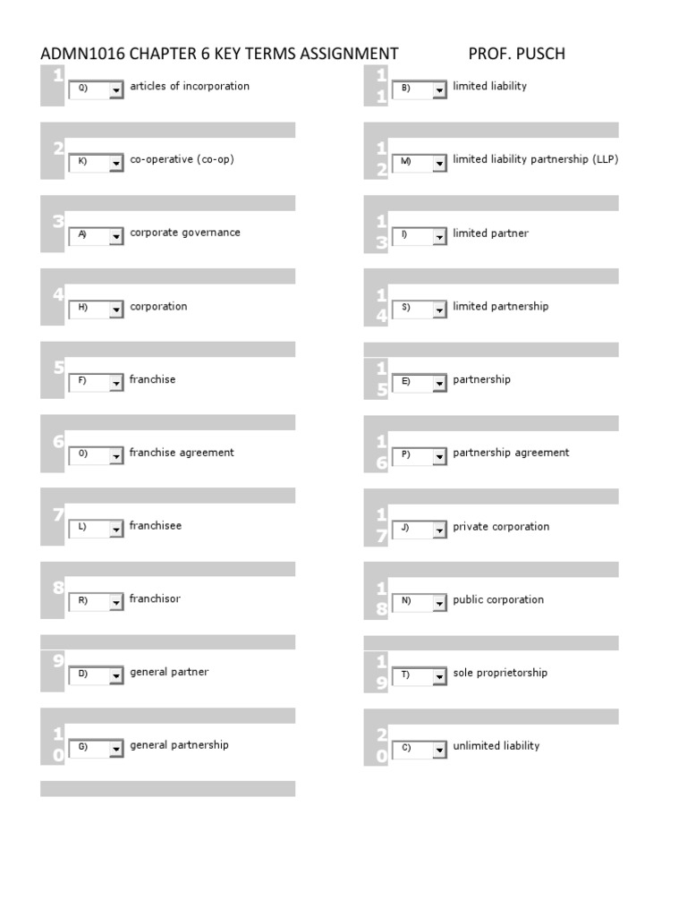 CH 6 Key Terms Assignment | PDF