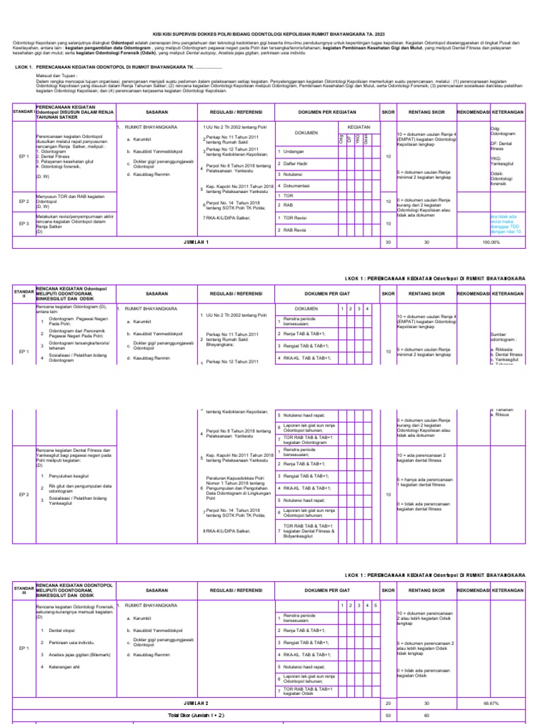 03b. LKOK RSB 2023 | PDF