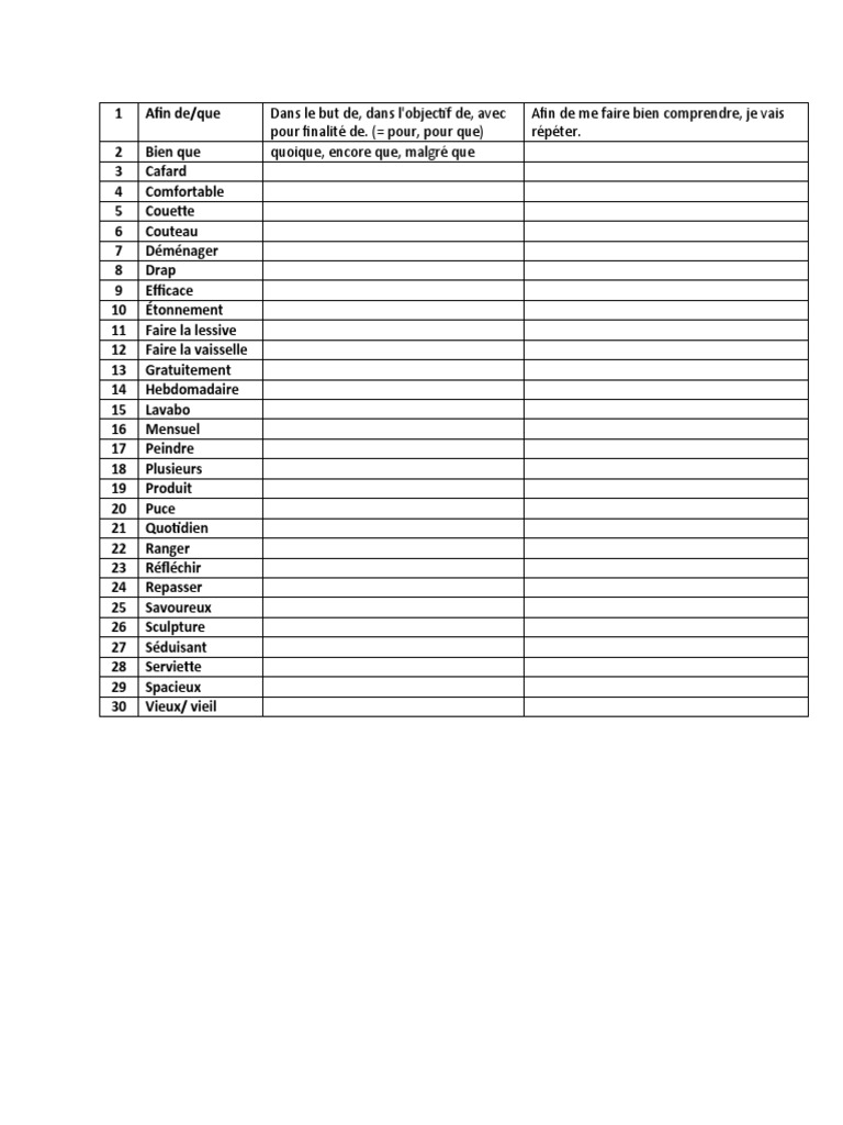 Vocab Cards | PDF