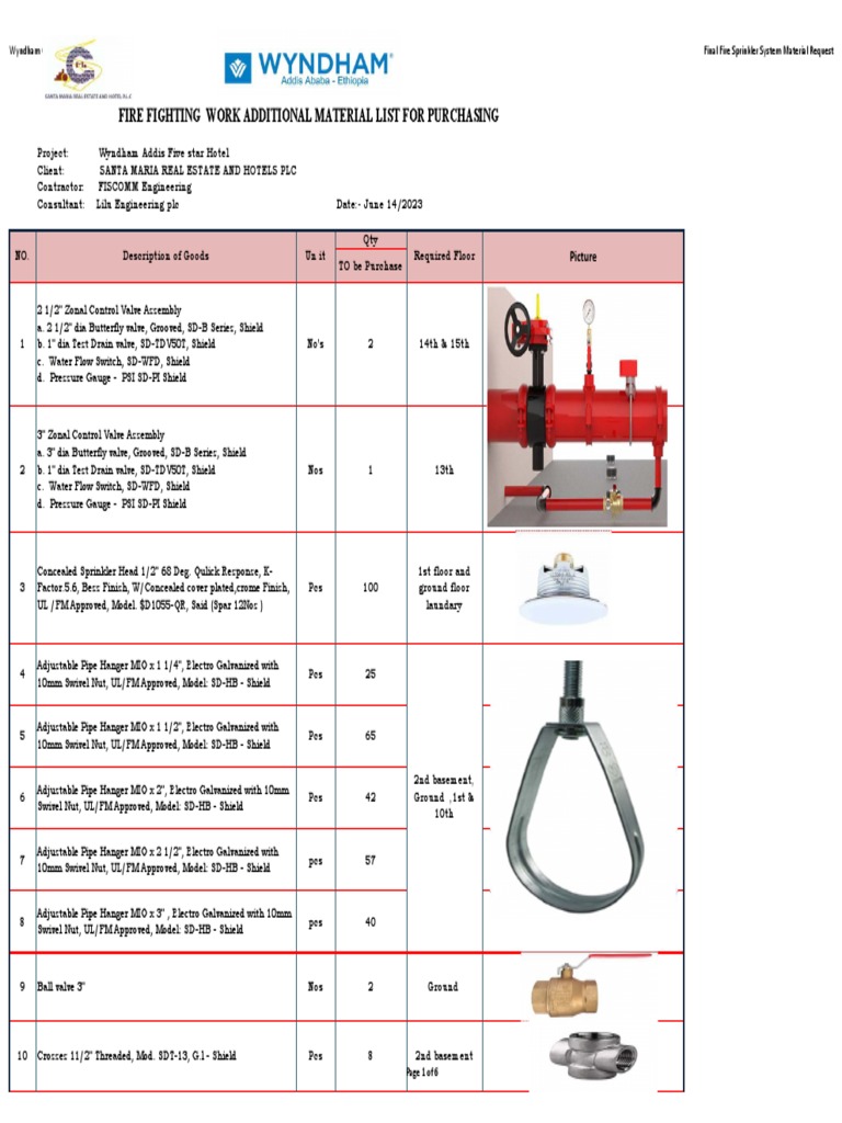 Additional Fire Material List For Purchasing-6142023 | PDF