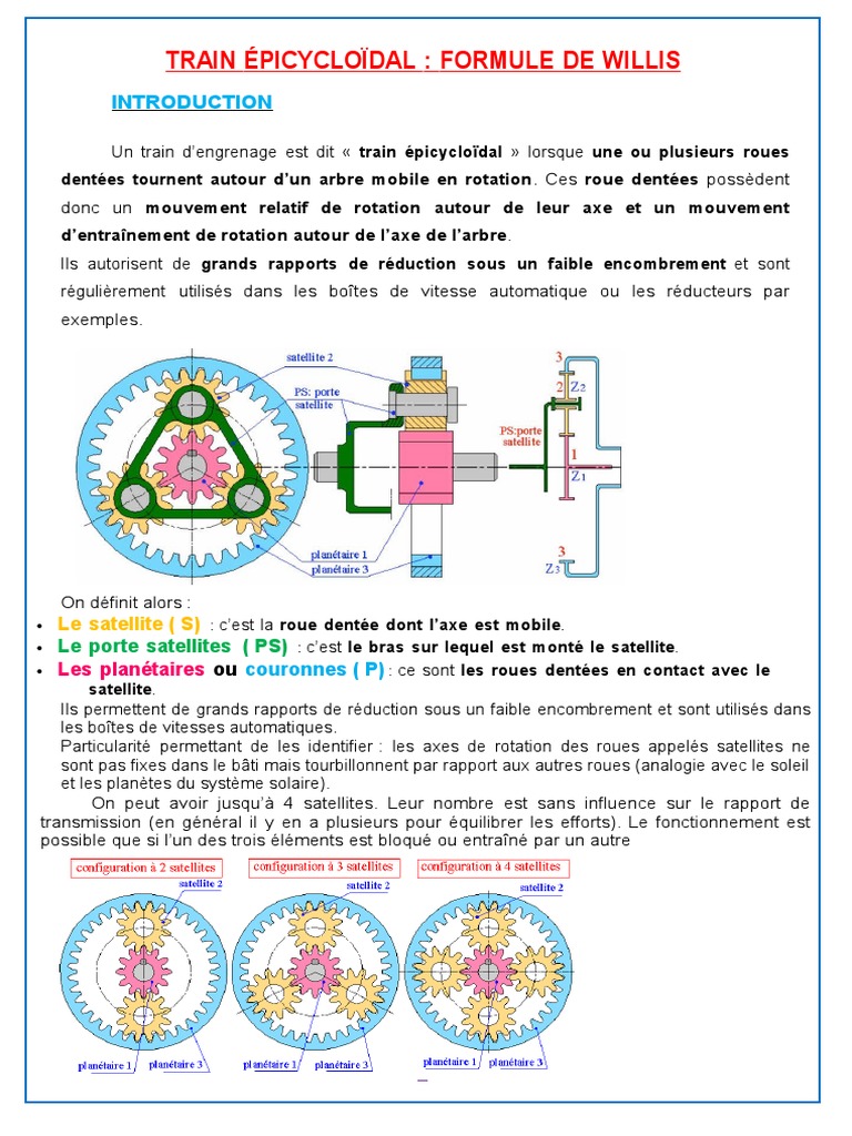 Train Épicycloïdal 2024 | PDF