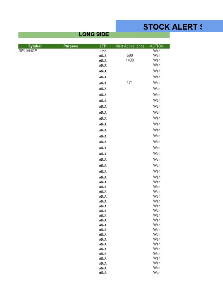 GTF Journal Alert Sheet | PDF | Companies | Economy Of India