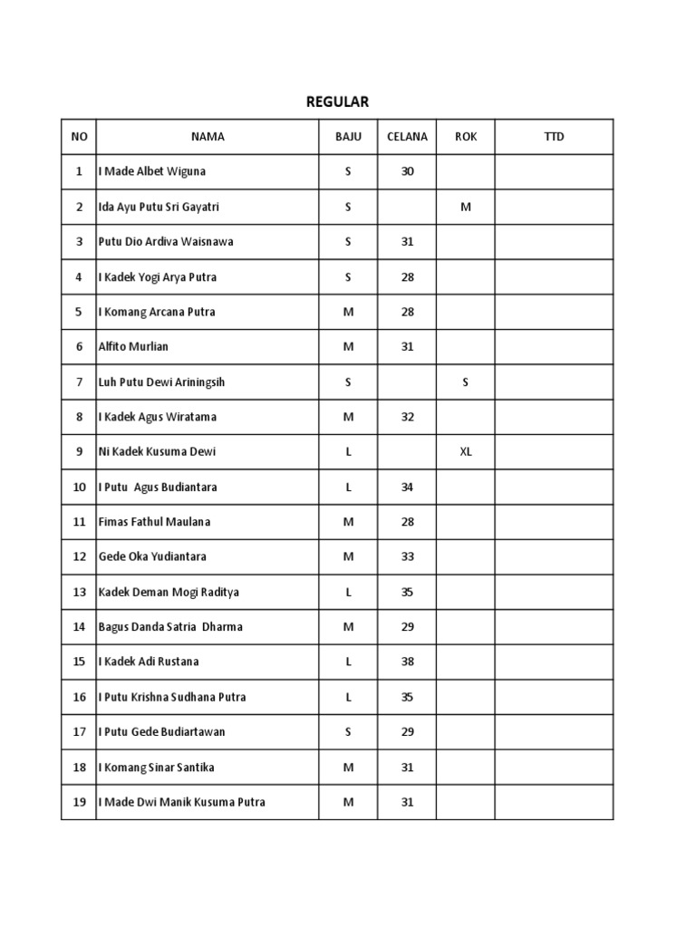 List Pengambilan Baju GABUNGAN | PDF