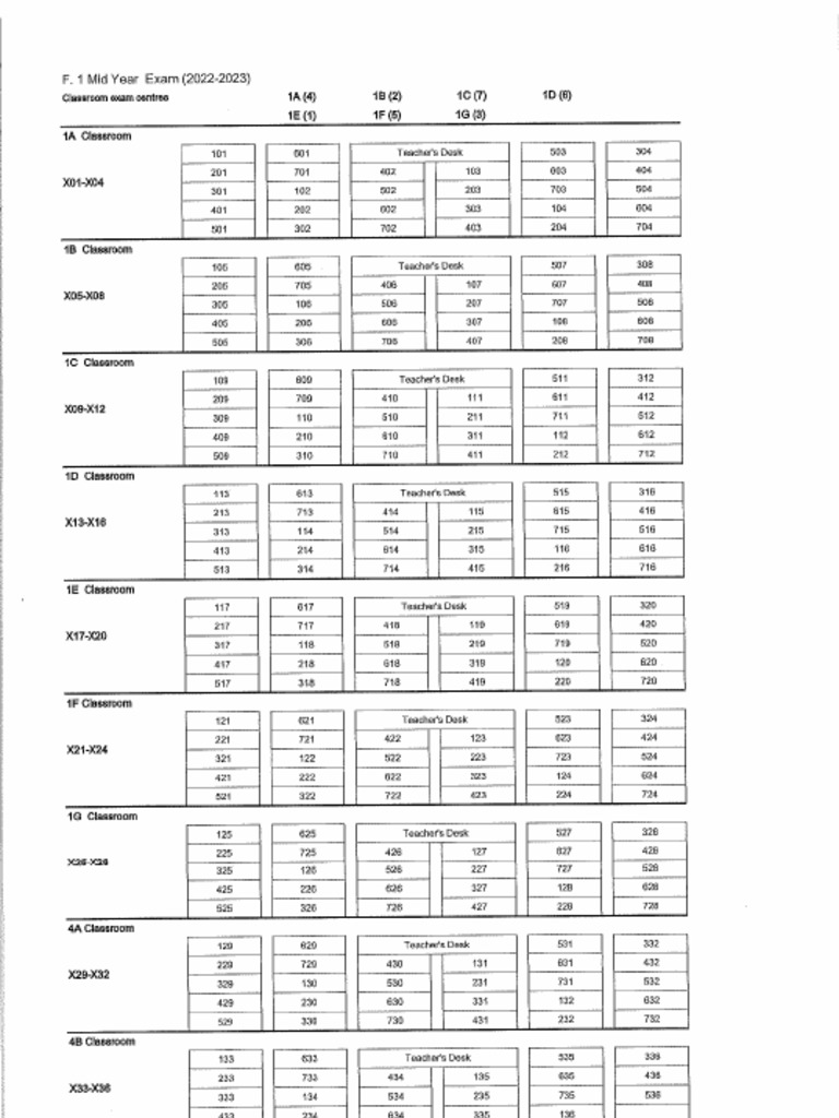 Mid Year Exam Seating Plan | PDF