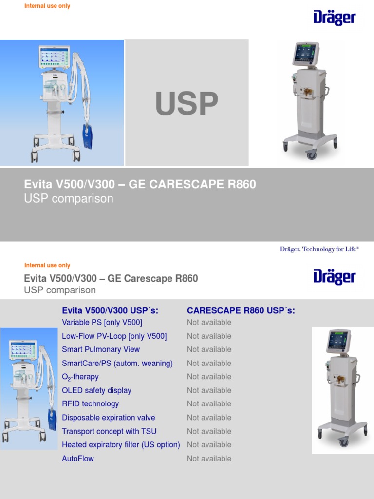 GE CARESCAPE R860 - USP Comparison Evita V500-V300 | PDF