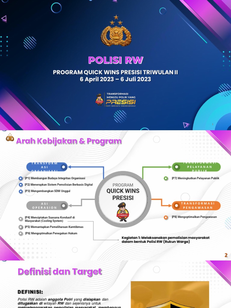Paparan Polisi RW 1.2 | PDF