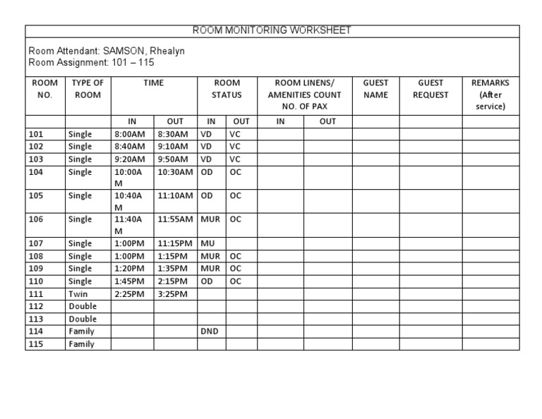 Room Monitoring Worksheet | PDF