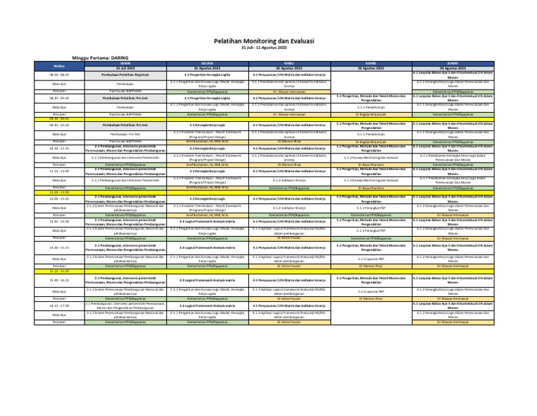 Draft Jadwal Pelatihan Monev 2023 Minggu 1 | PDF