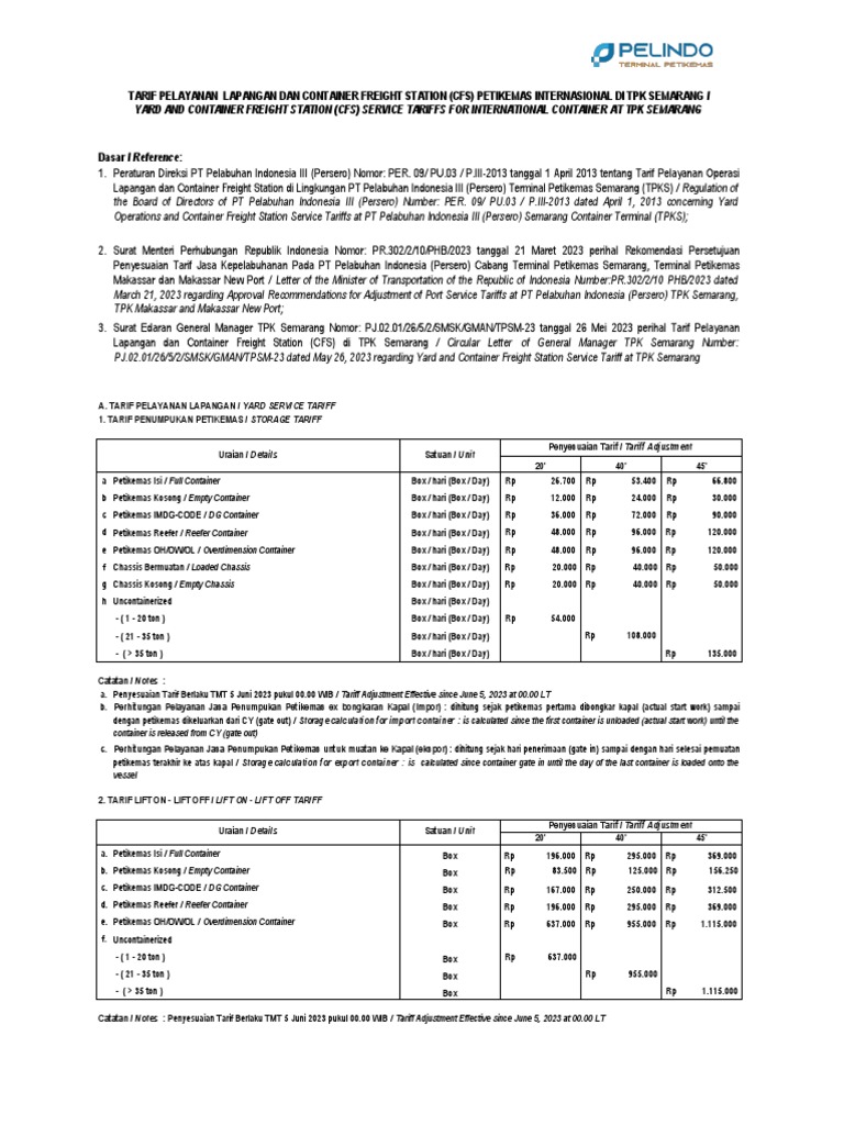 Tarif Pelayanan Lapangan Dan CFS Petikemas Internasional | PDF