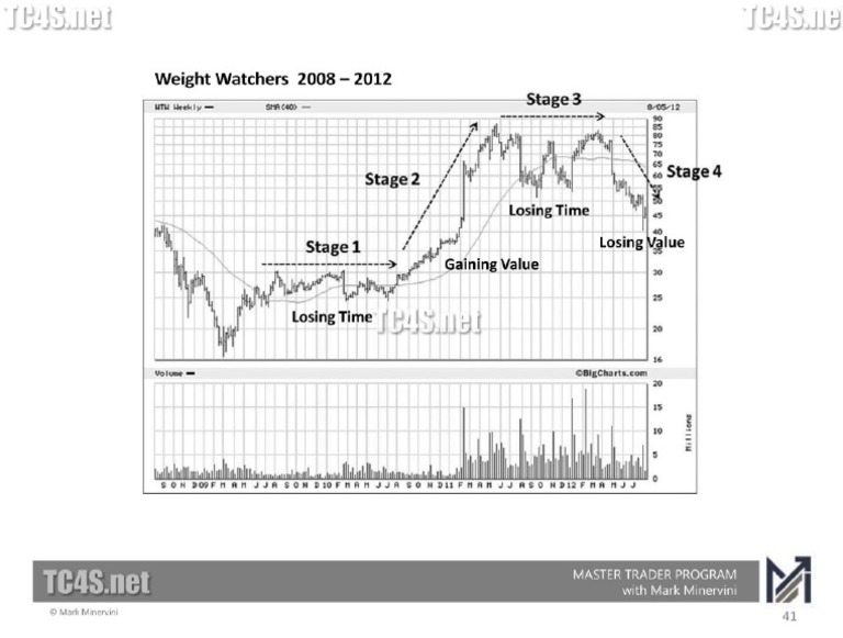 MTP Print A Picture Is Worth Millions of Dollars 1 | PDF