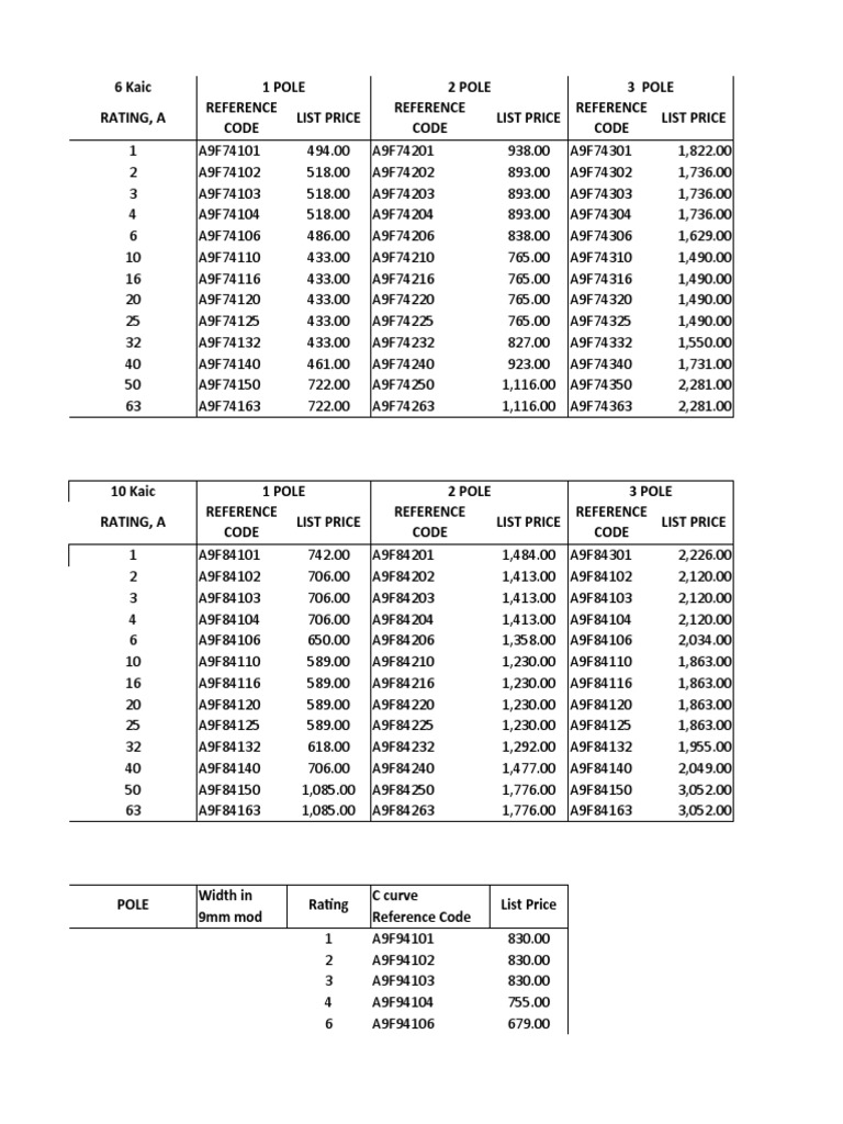 Price List-2021 | PDF