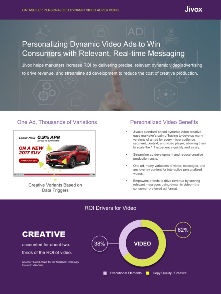 Jivox Dynamic Video Advertising Datasheet | PDF | Video | Advertising