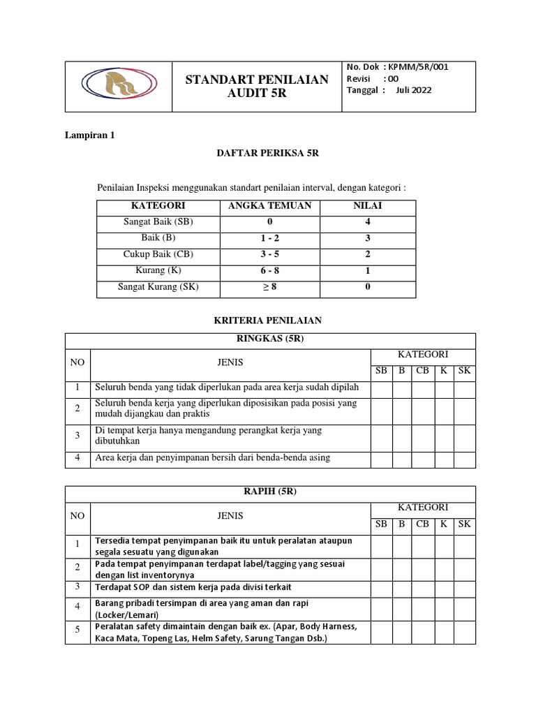 Standart Penilaian 5R | PDF