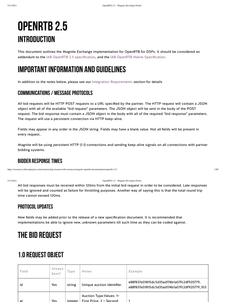 Open RTB Specs Magnite | PDF