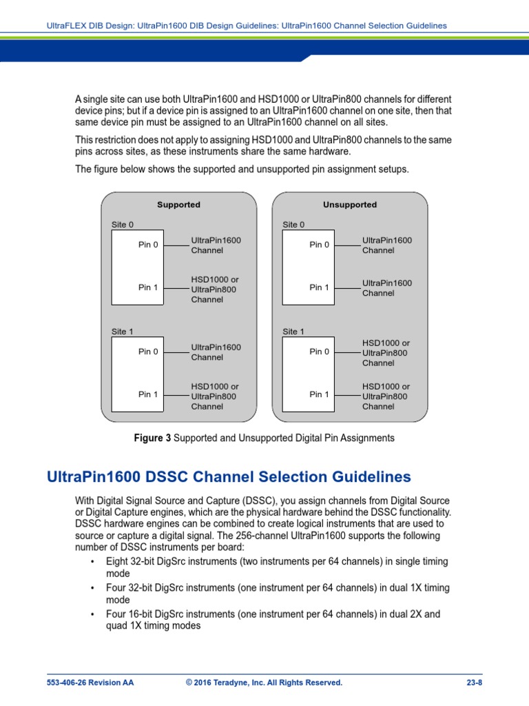 DSSC Rule - UFLEX | PDF | Data Transmission | Computer Engineering