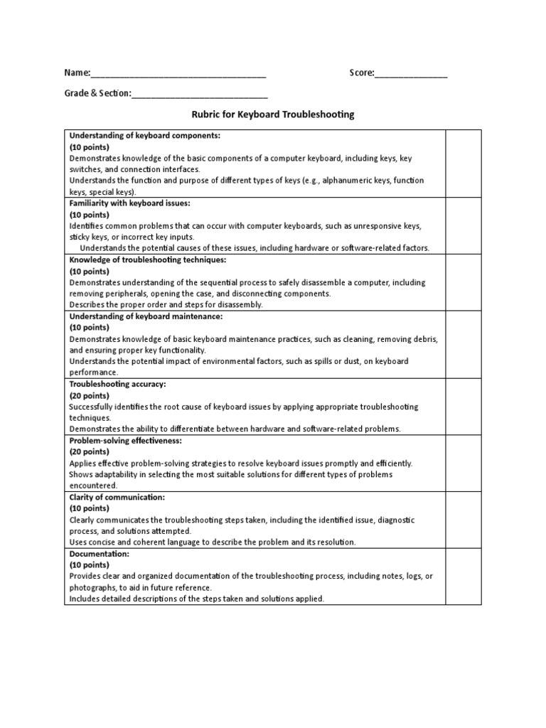 Rubric For Keyboarding | PDF