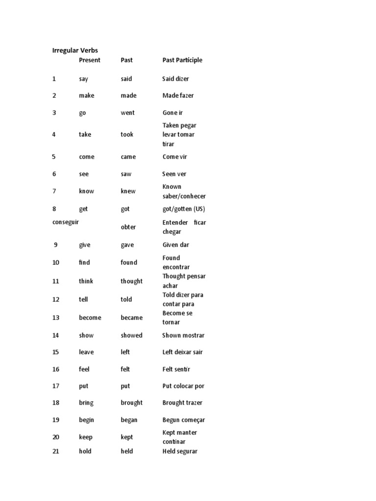 Irregular Verbs | PDF | Linguistics | Linguistic Morphology