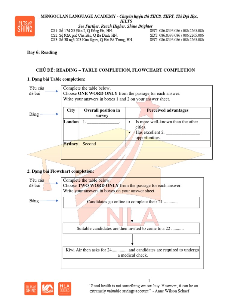 (Day 6) Reading Table Completion, Flowchart Completion | PDF