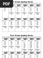 5th Grade Spelling Bee Word List | PDF