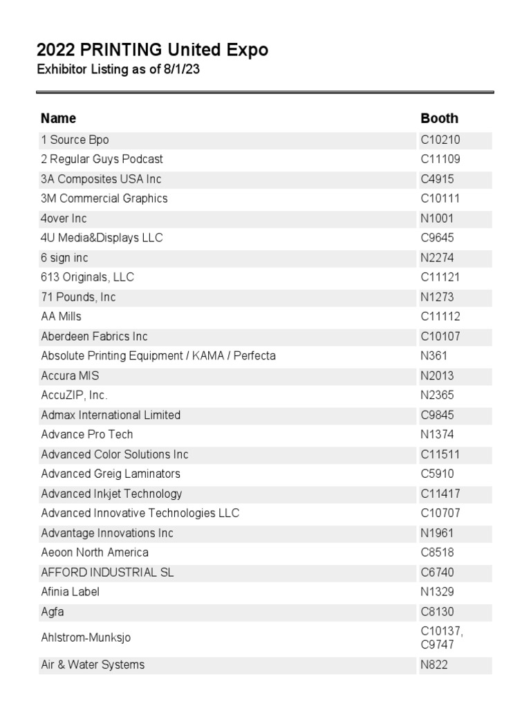 2022 Printing United Expo Exhibitors List | PDF