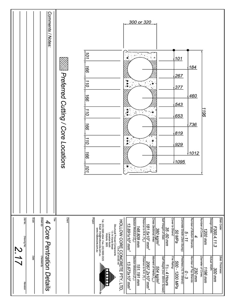 4 Core Penetration Details | PDF