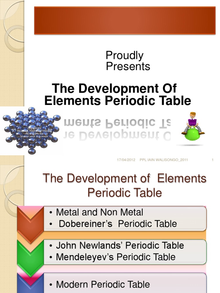 The Development of Periodic Table | PDF | Ion | Periodic Table