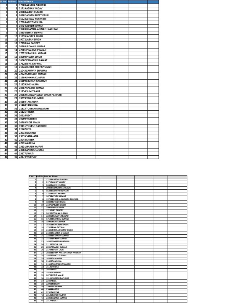 List of 8B | PDF