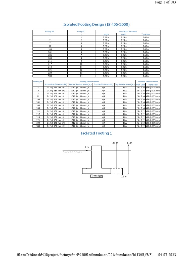 Advance Foundation Design 02 | PDF | Structural Load | Civil Engineering Advance Foundation Design 02 | PDF | Structural Load | Civil Engineering