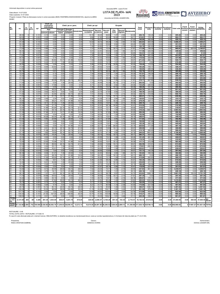 Aviziero - Lista de Plata - Asociatia de Proprietari A4 | PDF