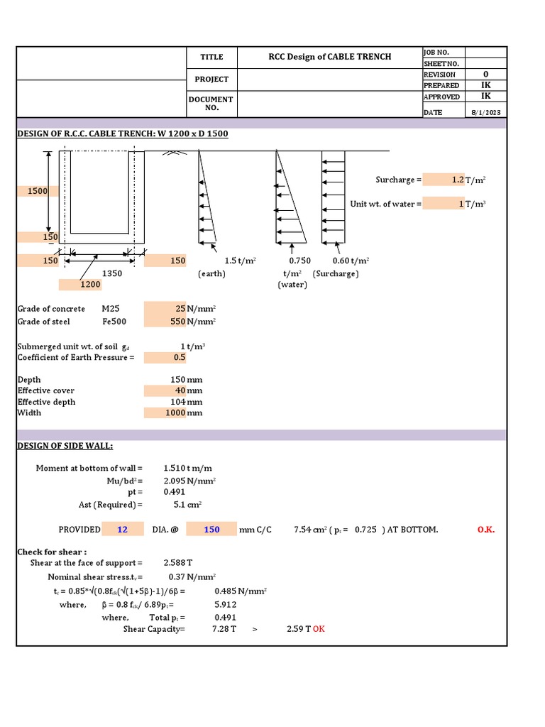 RCC Cable Trench Design Overview | PDF | Applied And Interdisciplinary ...