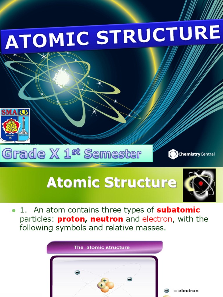 Atomic Structure | PDF | Proton | Atoms