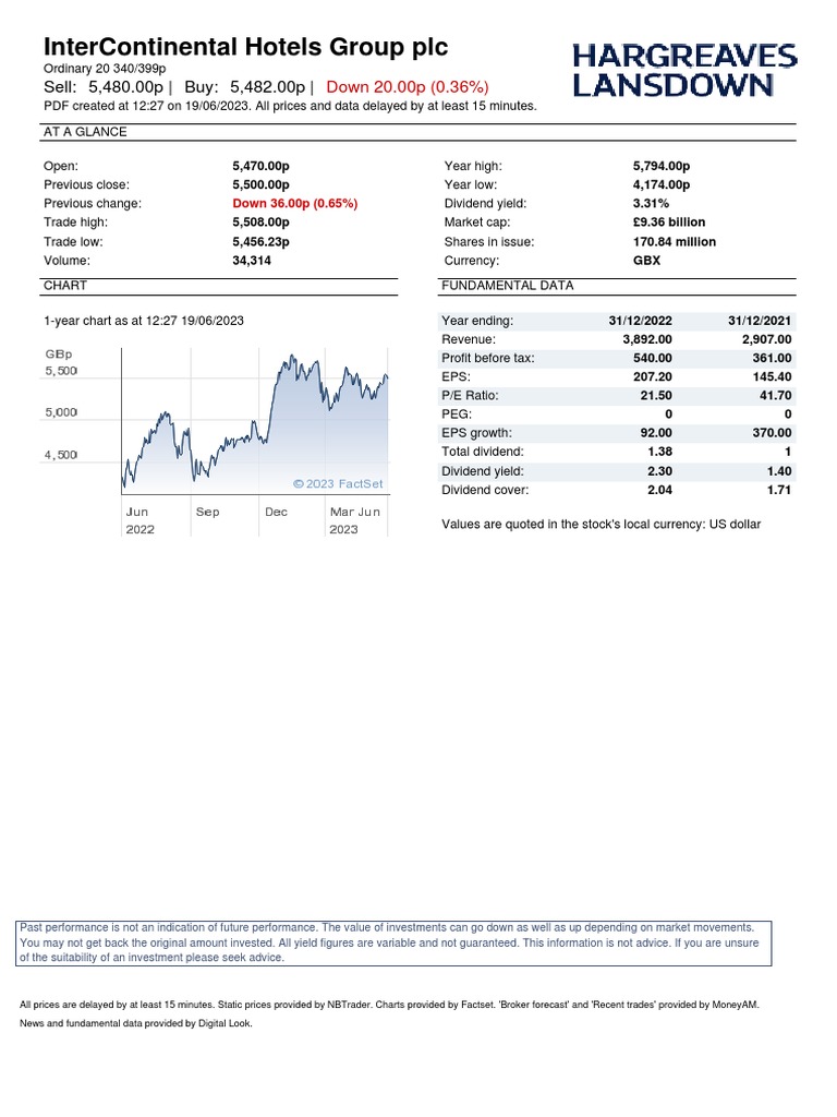 Annual Report of IHG | PDF