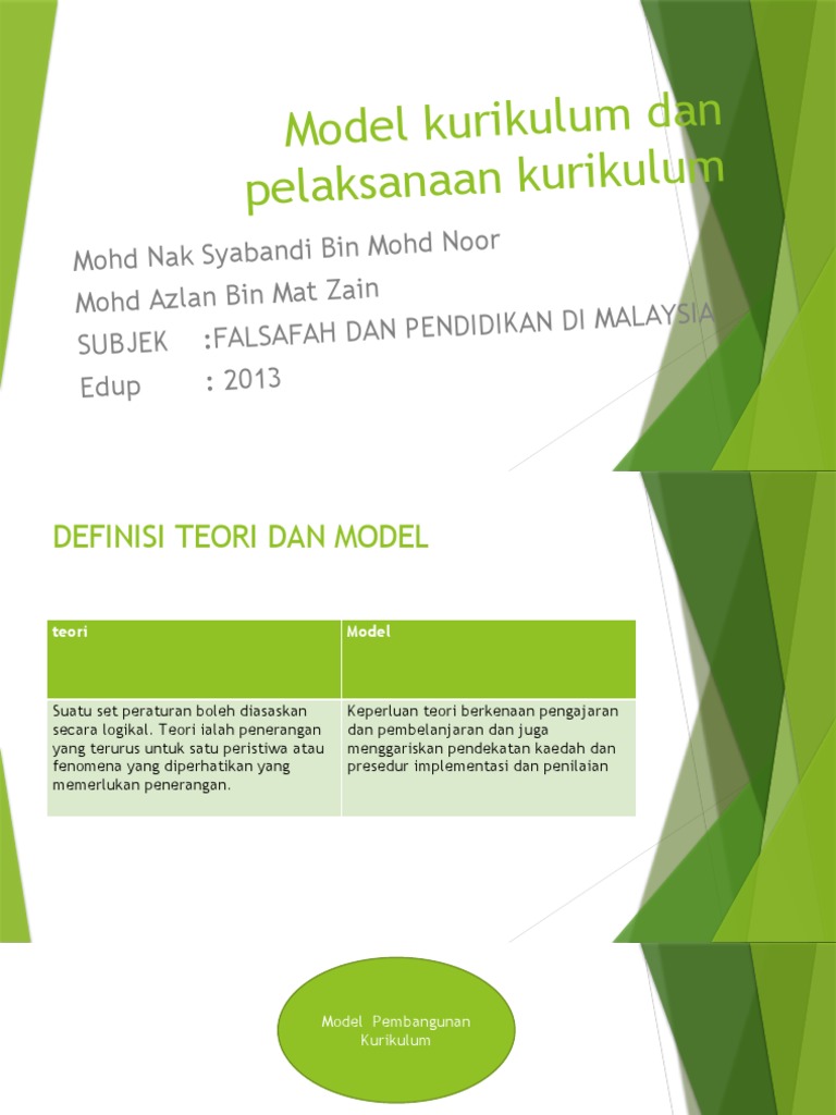 Model Kurikulum Dan Pelaksanaan Kurikulum | PDF
