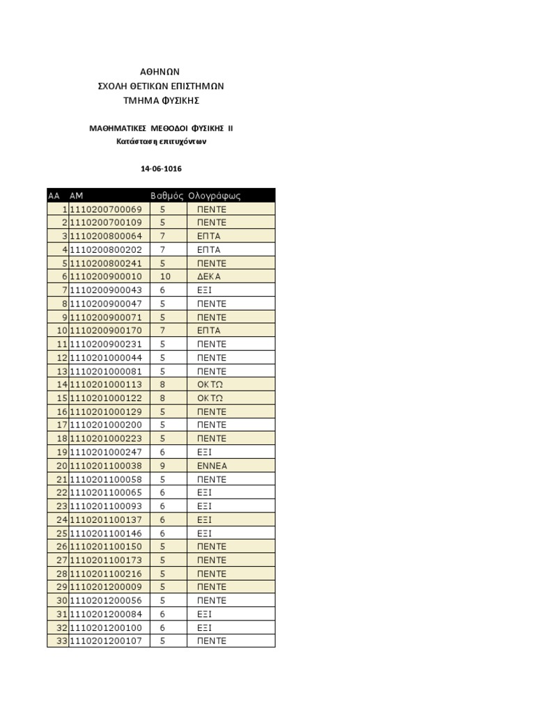 MMF II June 2016 | PDF