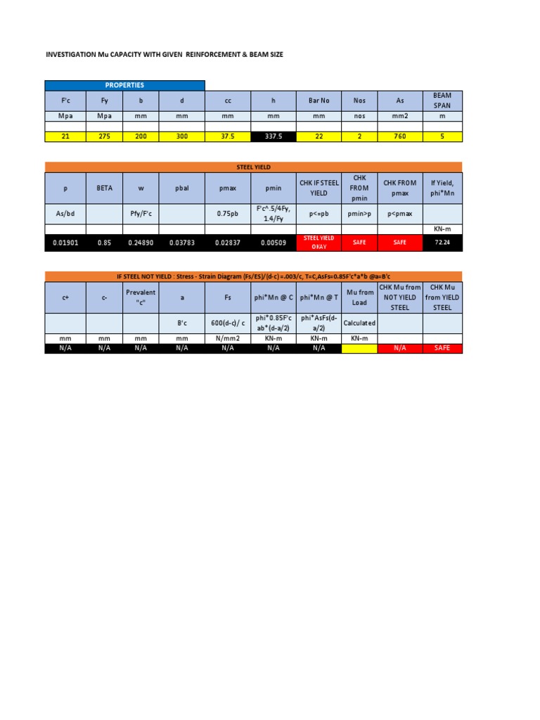 Structural Beam Analysis Guide | PDF