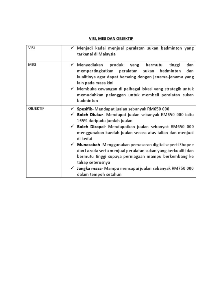 Visi, Misi Dan Objektif | PDF