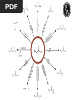 Phenol Mind Map | PDF | Hydrogen Compounds | Organic Chemistry