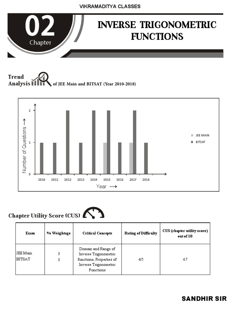 DPP Inverse Trigonometry Function (Vikramaditya Cla - 230626 - 122038 | PDF | Function ...