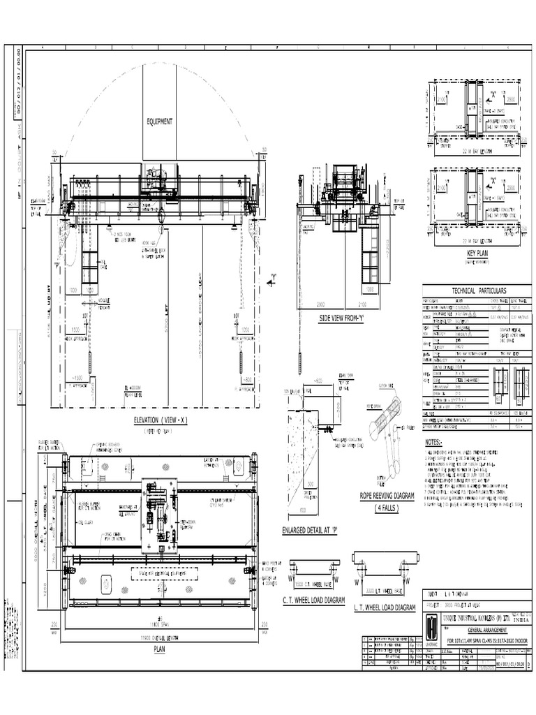 TC File For BO 012 02 - Compressed | PDF