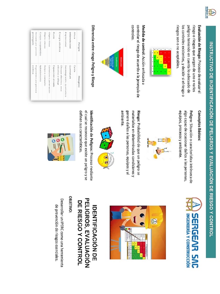 Triptico Iperc Completo | PDF