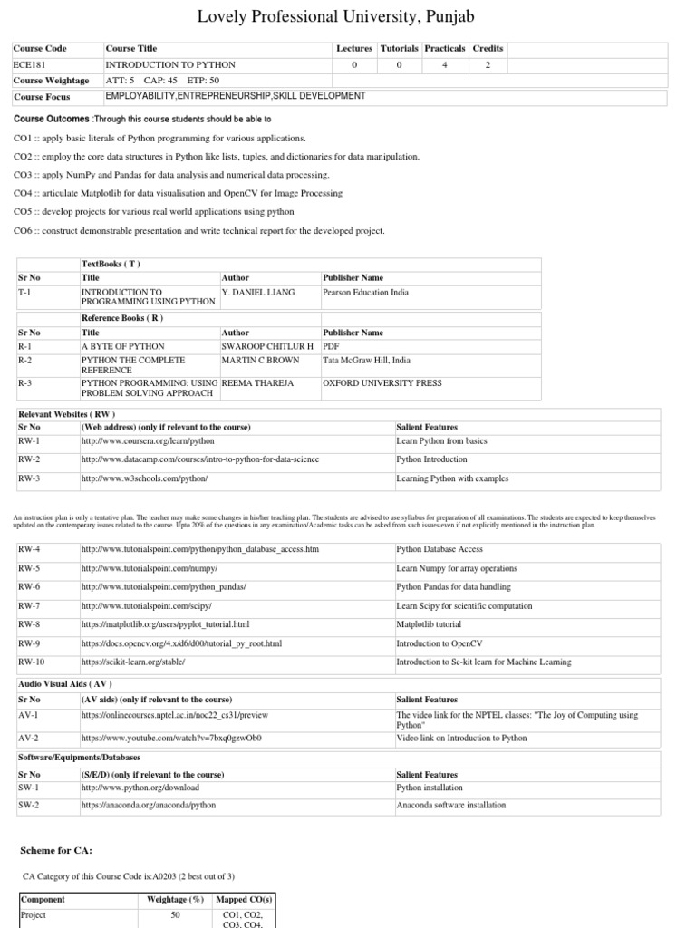 Ece181 Ip | PDF | Control Flow | Scope (Computer Science)