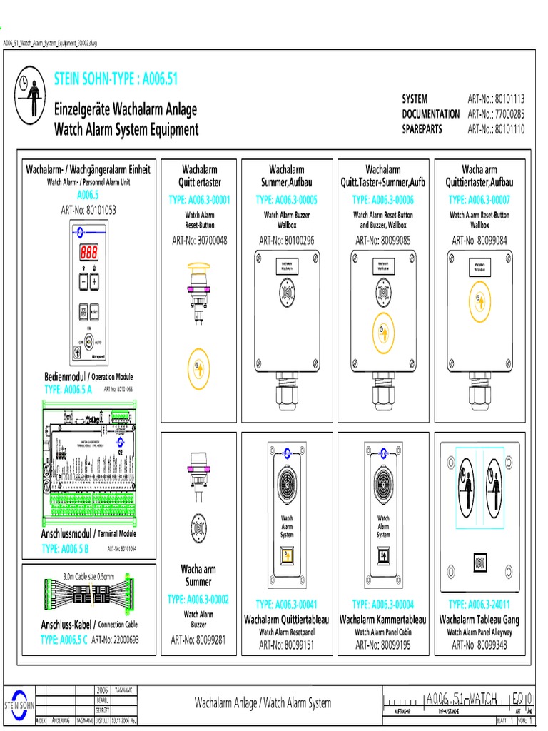 Stein Sohn A006.51 BNWAS Equipment | PDF