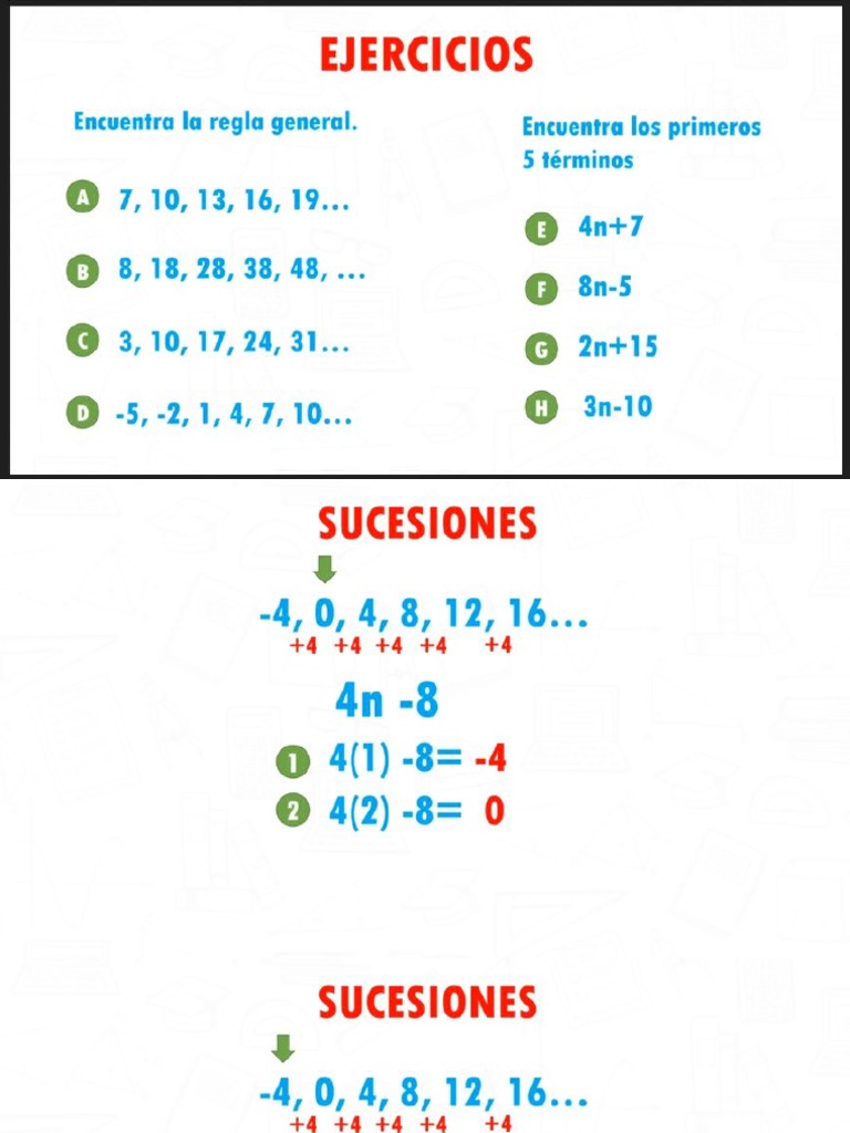 Sucesiones | PDF